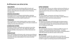 IntroductiontoIBPsychologyPPT - beginner's guide | PPTX