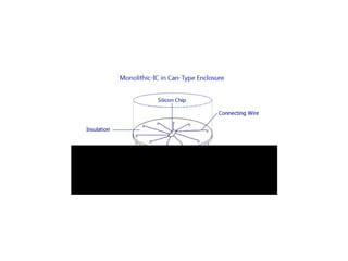 Introduction to ic | PDF