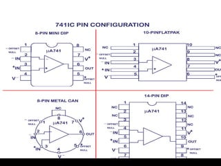 Introduction to ic | PDF