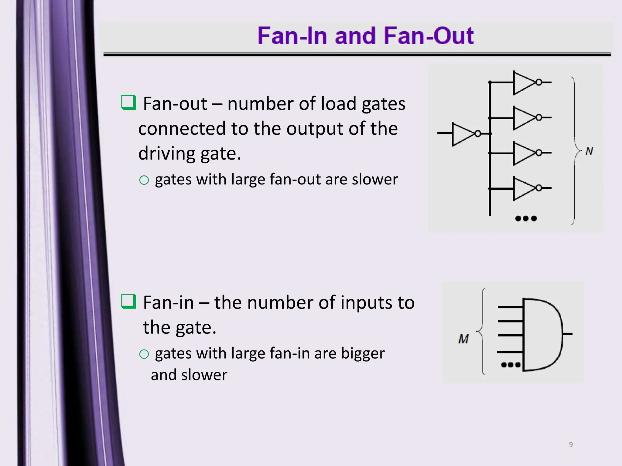Introduction to IC.ppt