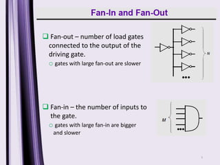 Introduction to IC.ppt