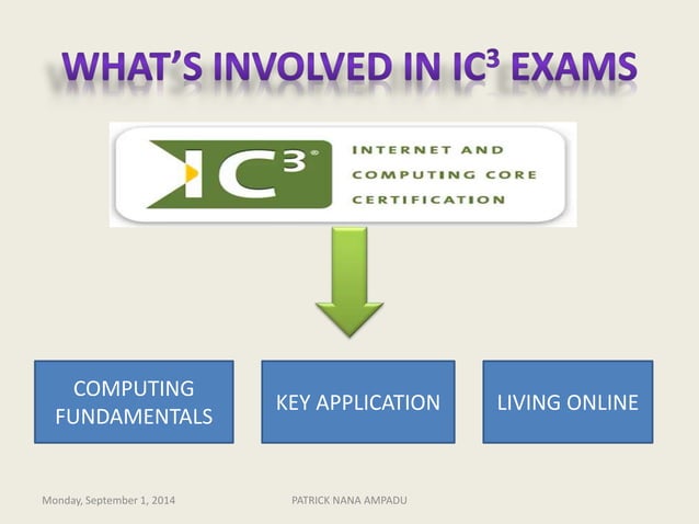 Introduction to ic3 | PPT