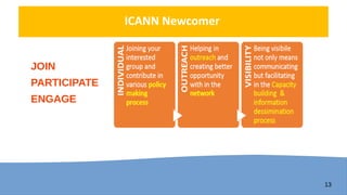 Introduction to ICANN and Fellowship program by Shreedeep Rayamajhi.pdf