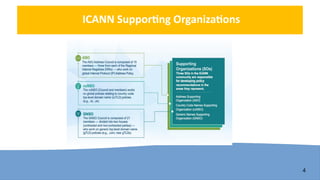 Introduction to ICANN and Fellowship program by Shreedeep Rayamajhi.pdf