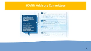 Introduction to ICANN and Fellowship program by Shreedeep Rayamajhi.pdf