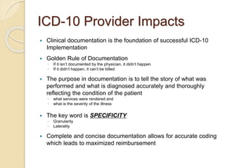 Introduction to ICD-10 4.23.15.ppt
