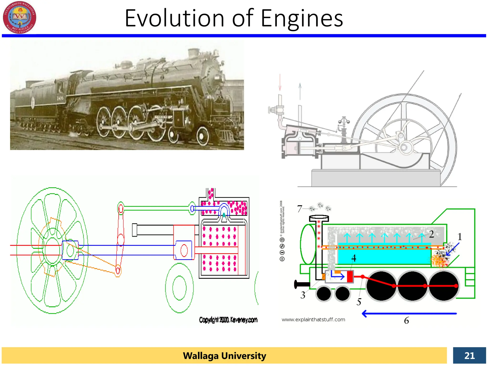 Introduction to IC Engine-1.pdf