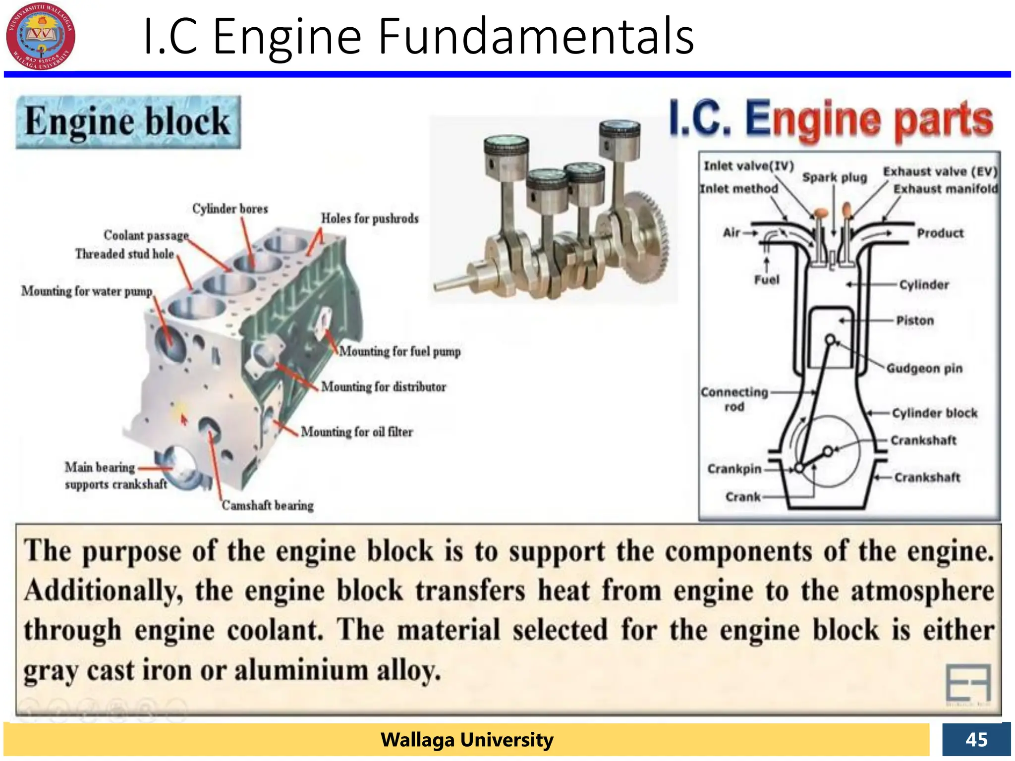 Introduction to IC Engine-1.pdf