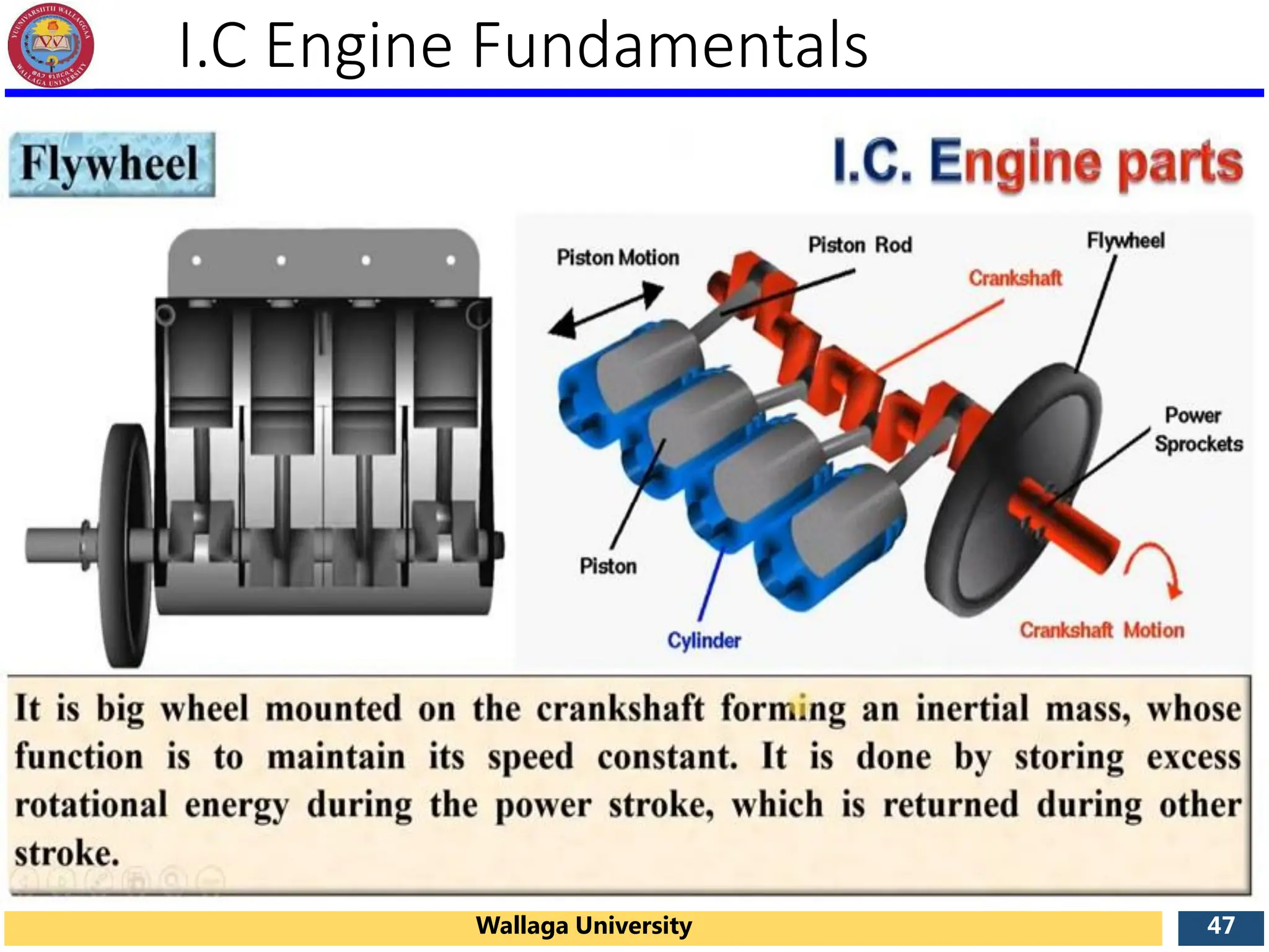 Introduction to IC Engine-1.pdf
