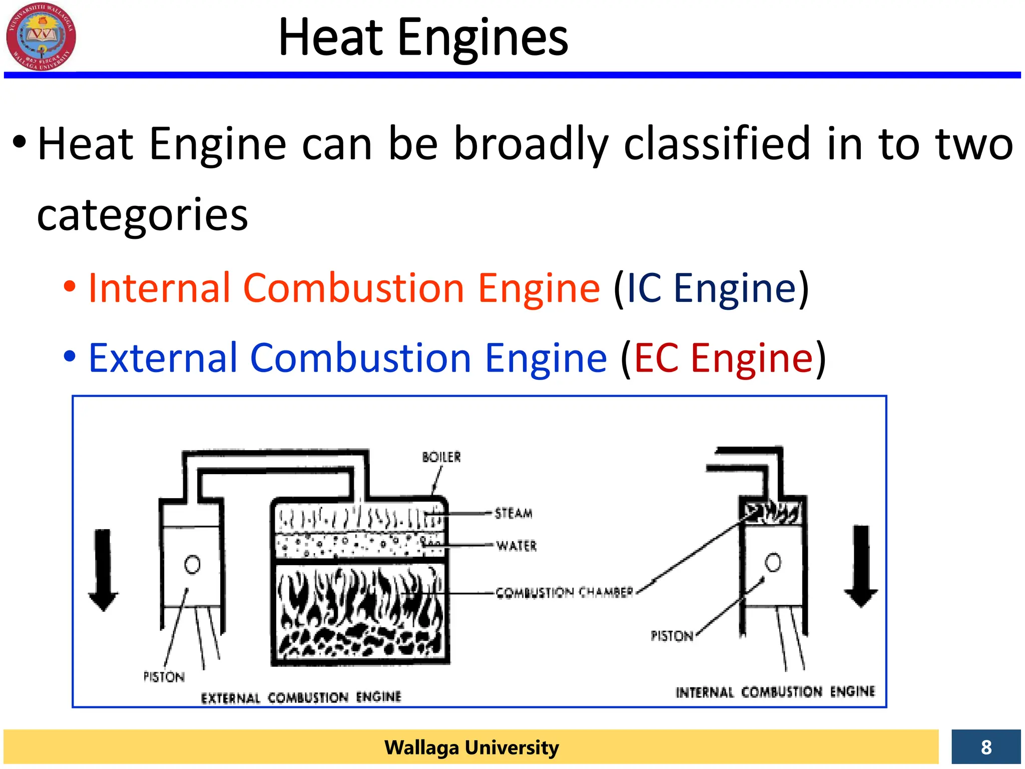 Introduction to IC Engine-1.pdf