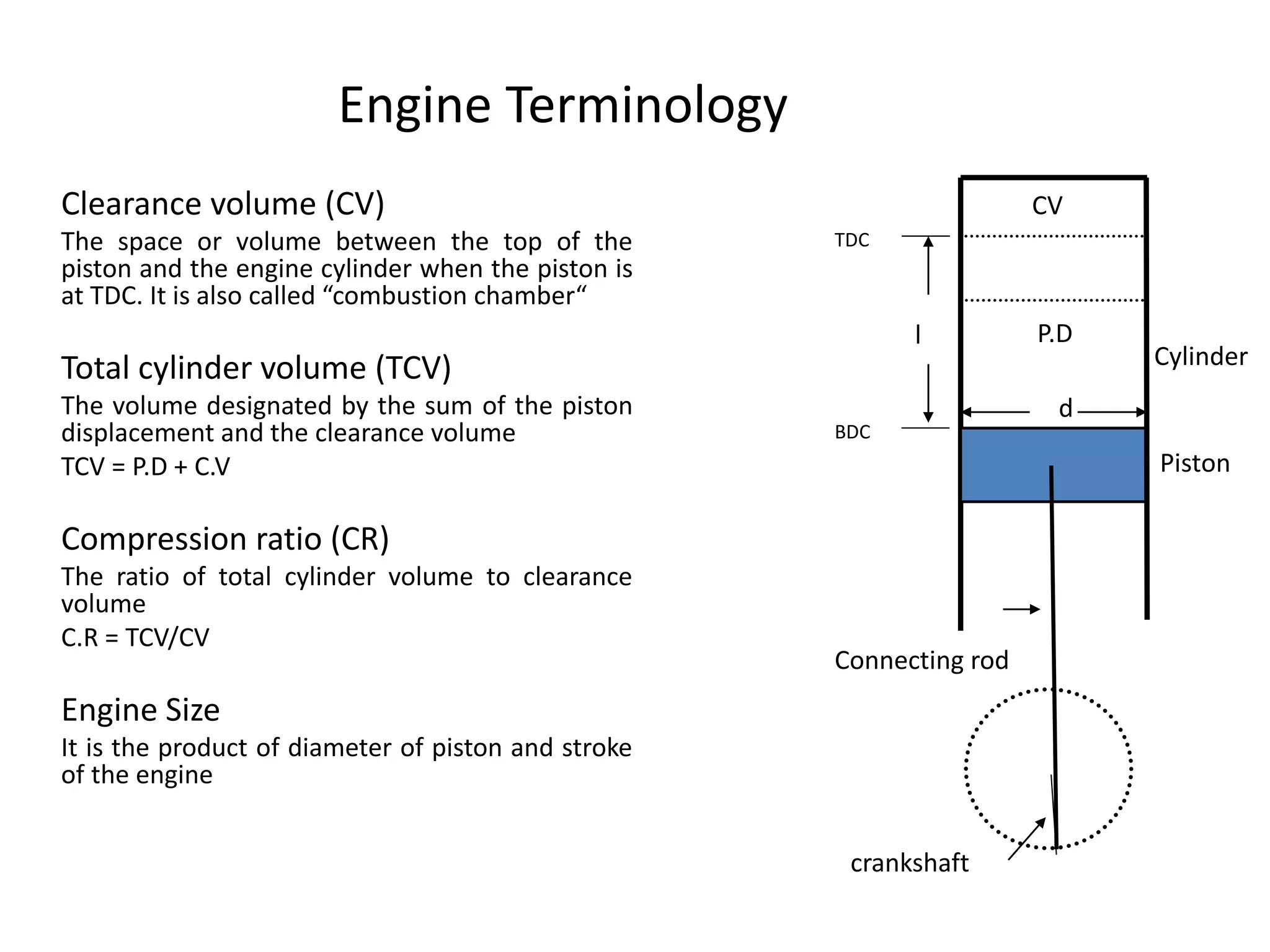 Introduction to IC Engine.pptx