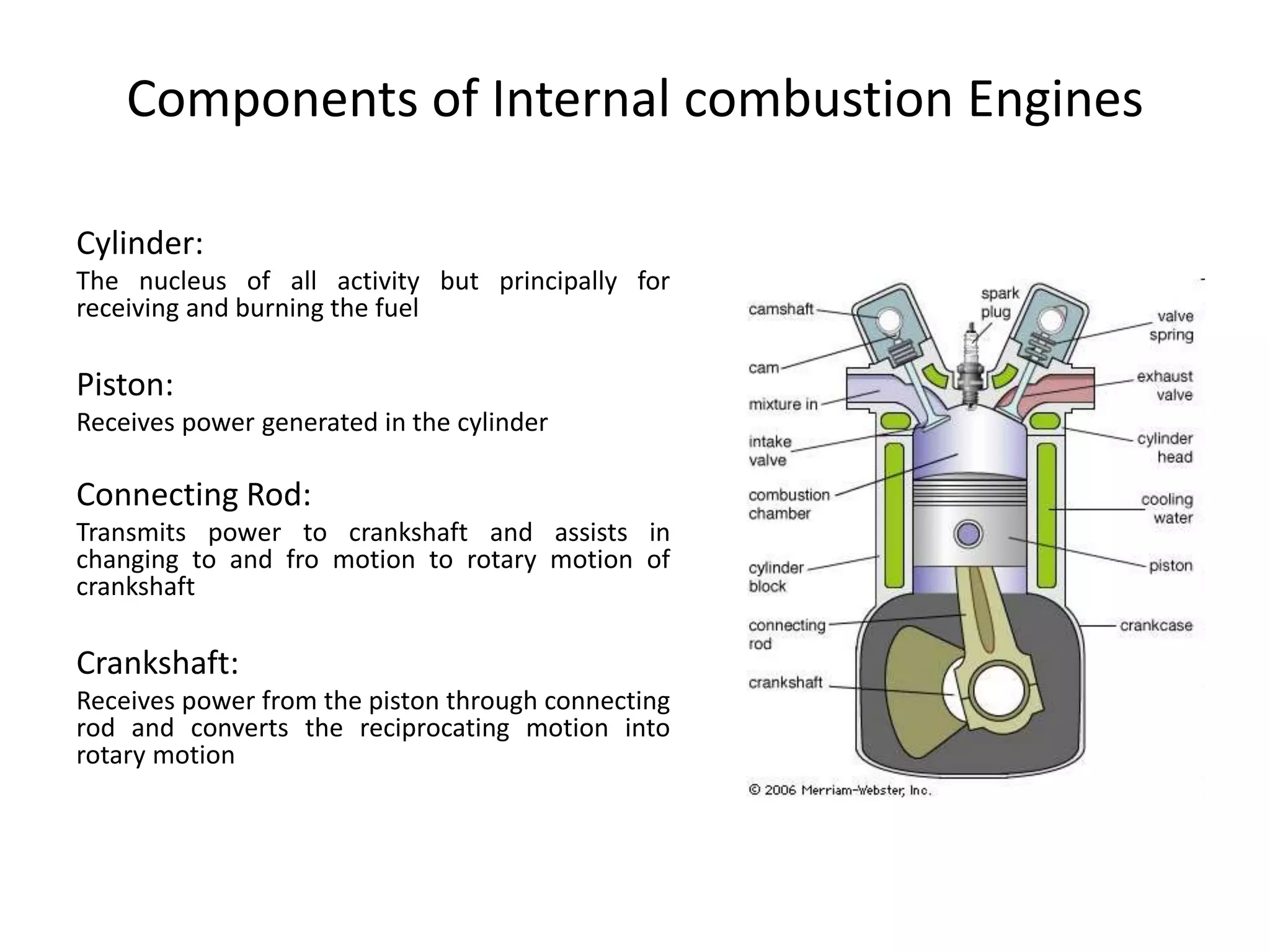Introduction to IC Engine.pptx