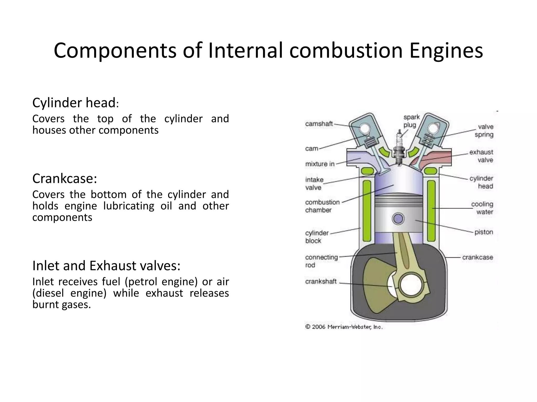 Introduction to IC Engine.pptx