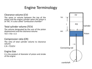 Introduction to IC Engine.pptx