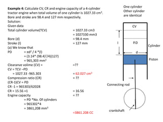 Introduction to IC Engine.pptx