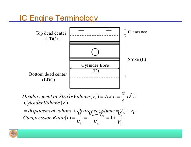 Introduction to ic engines