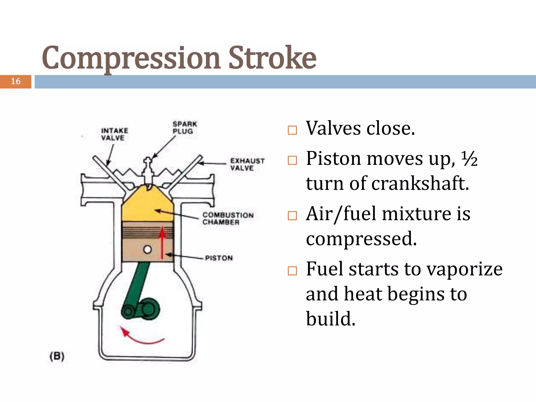 Introduction to ic engines | PPTX | Chemistry | Science