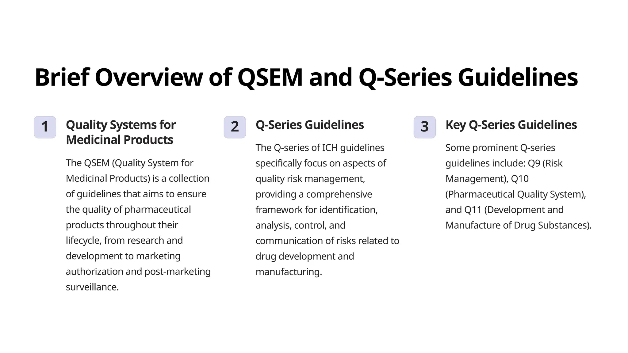 Introduction to ICH Guidelines on Slideshare by Raj Kumar Mandal | PDF