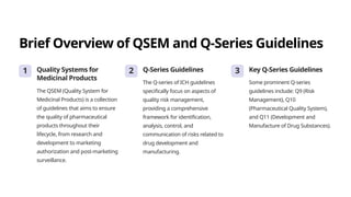 Introduction to ICH Guidelines on Slideshare by Raj Kumar Mandal | PDF