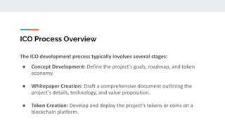 Introduction to ICO Development_ Understanding the Basics.pdf
