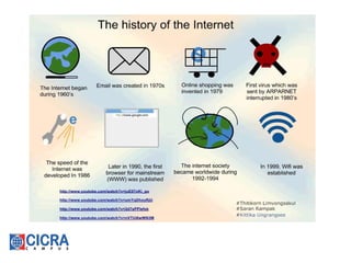 Introduction to ICT | PPT