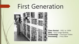 Introduction to ICT. | PPT