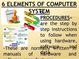 Introduction_to_ICT.pptx