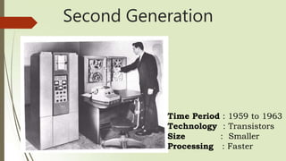 Introduction to ICT.pptx