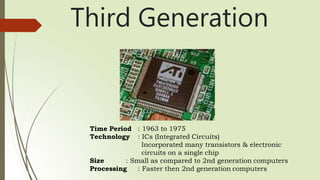 Introduction to ICT.pptx