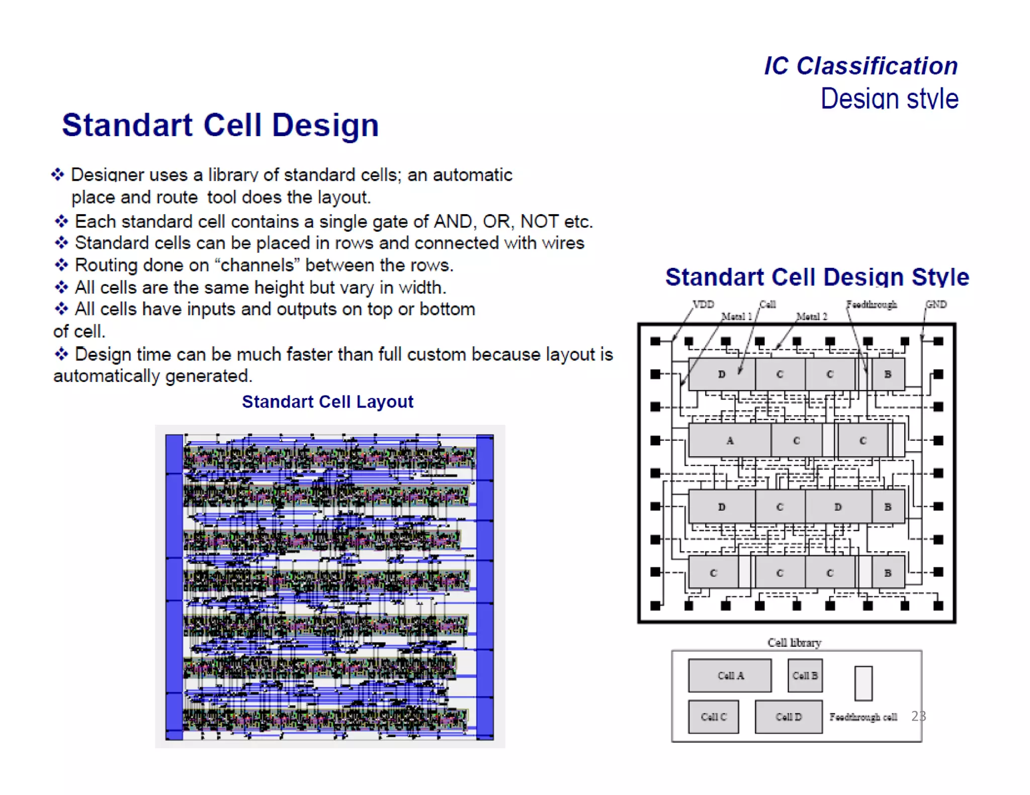 Introduction to ic technology and applications | PDF | Physics | Science