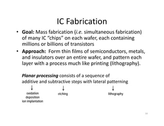 Introduction to ic technology and applications | PDF