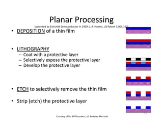 Introduction to ic technology and applications | PDF