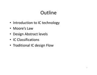 Introduction to ic technology and applications | PDF