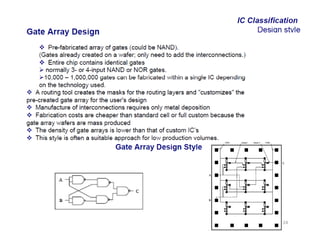 Introduction to ic technology and applications | PDF