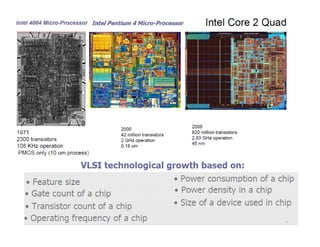 Introduction to ic technology and applications | PDF