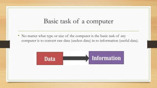 Introduction to ICT lab 01.pptx