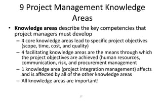 Introduction to ict project management | PPTX