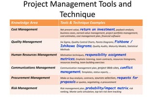 Introduction to ict project management | PPTX
