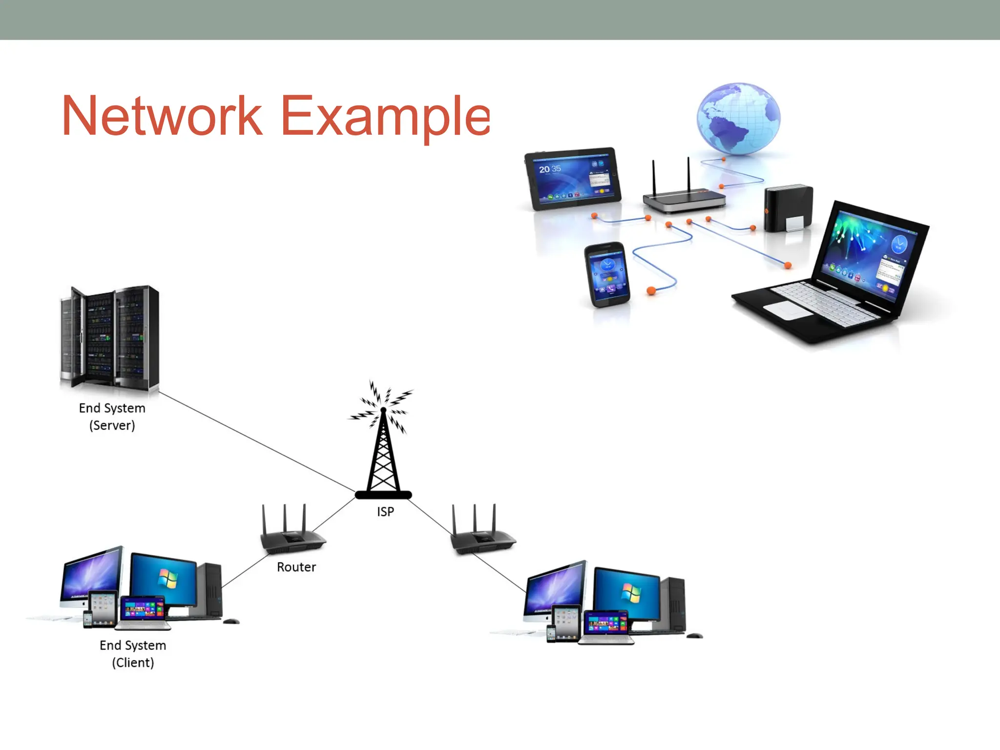 Introduction To ICT Specialization and its role.pdf