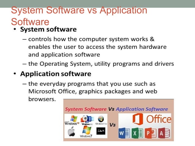 Introduction To ICT Specialization and its role.pdf