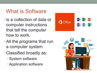 Introduction To ICT Specialization and its role.pdf
