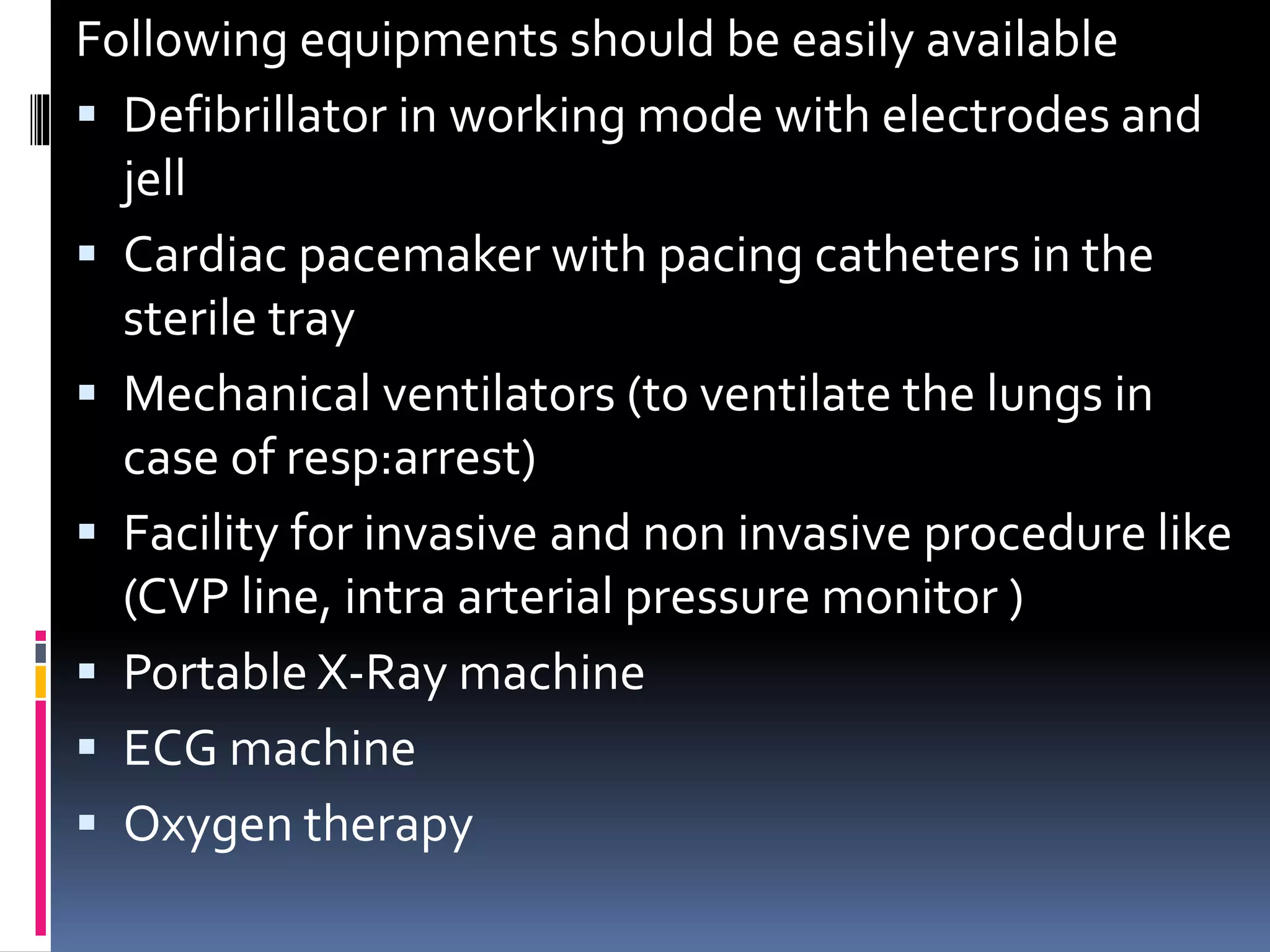 Introduction to ICU Basics in ICU | PPTX