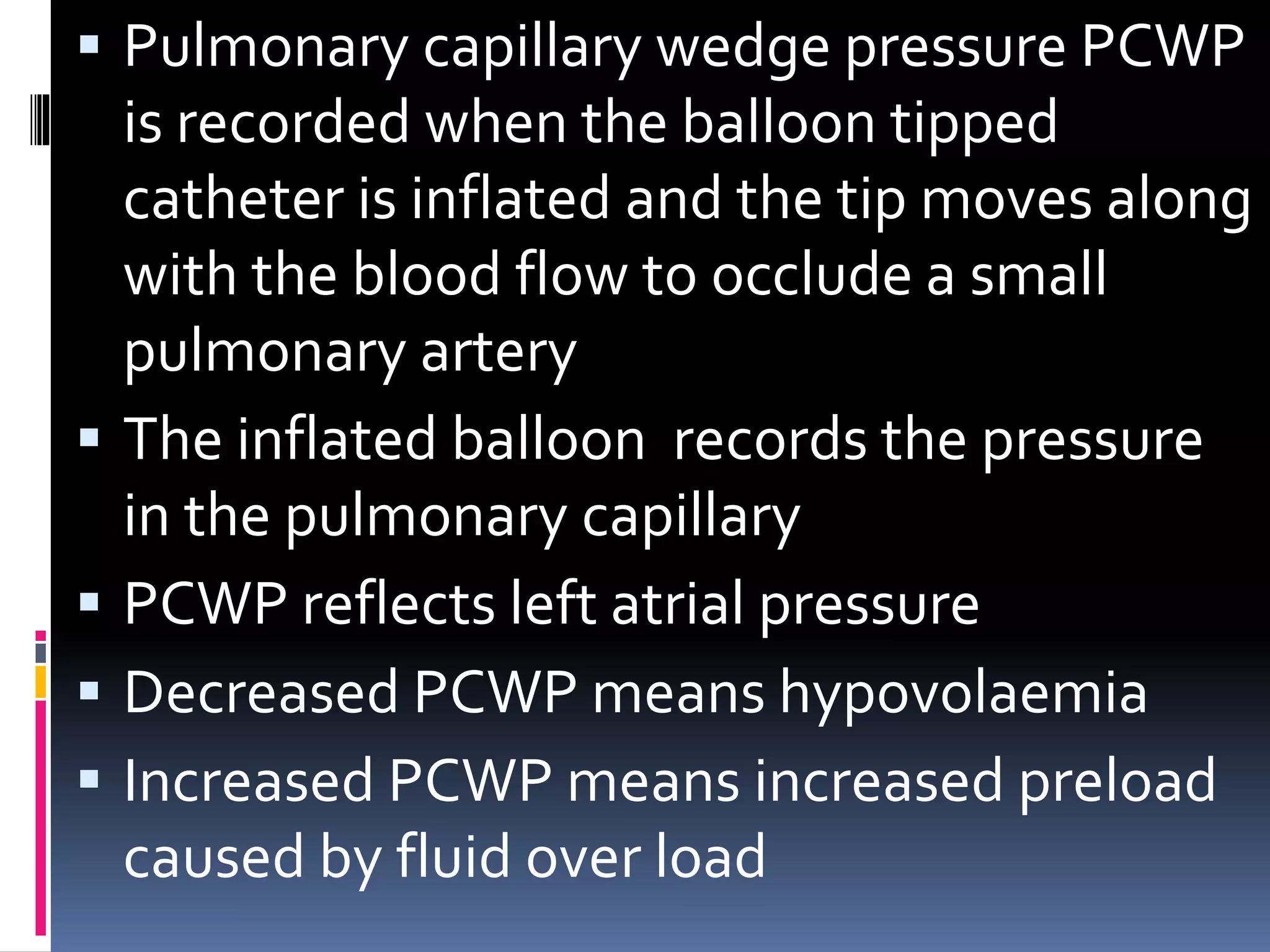 Introduction to ICU Basics in ICU | PPTX