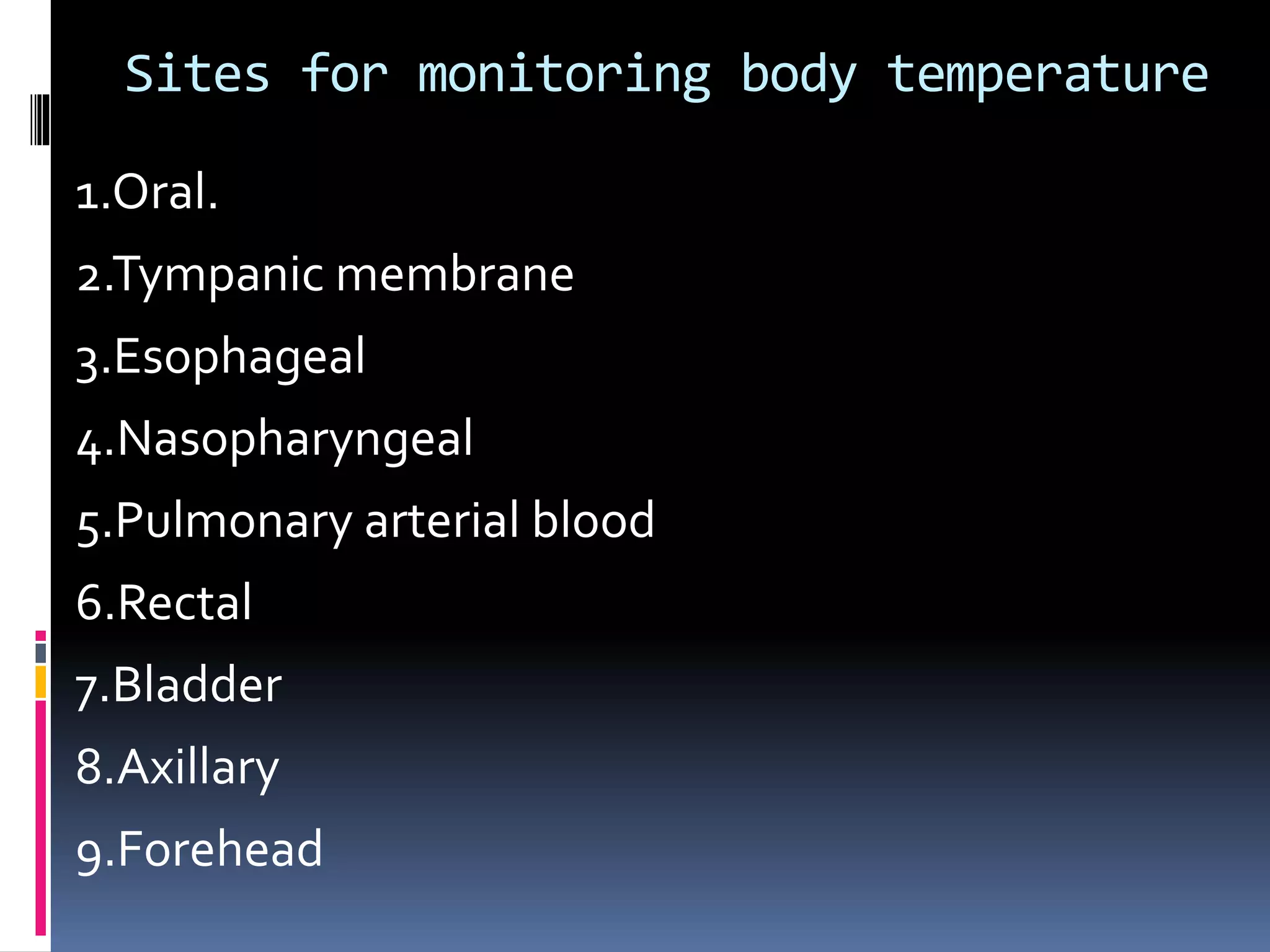 Introduction to ICU Basics in ICU | PPTX