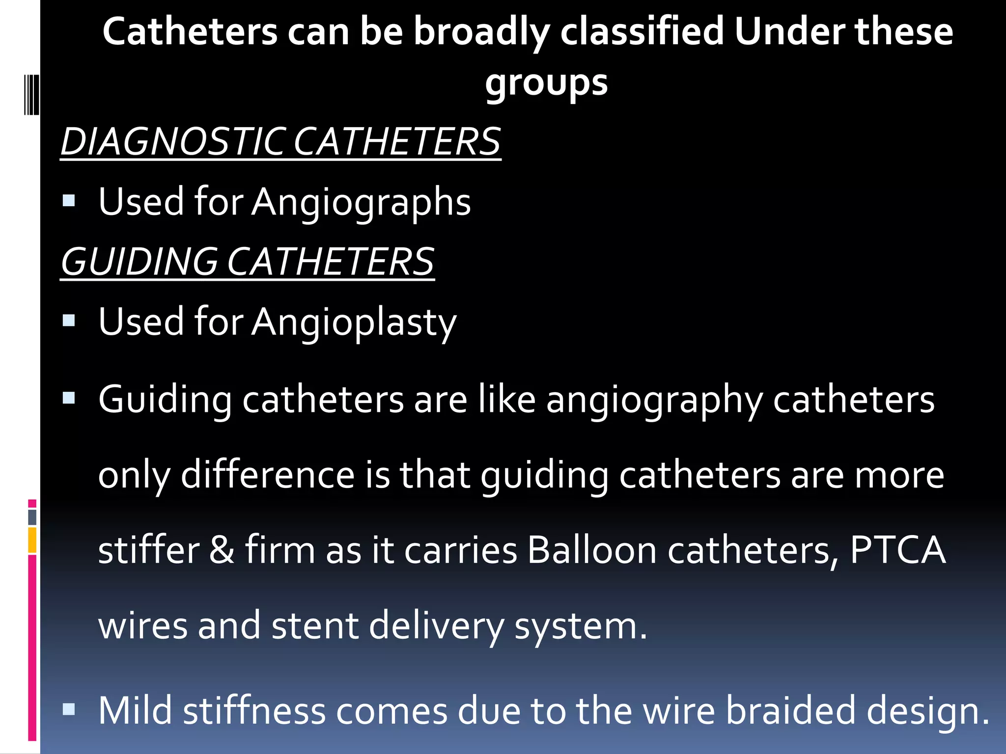 Introduction to ICU Basics in ICU | PPTX