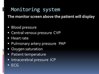 Introduction to ICU Basics in ICU | PPTX