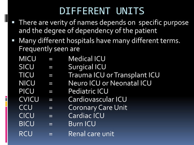 Introduction to ICU Basics in ICU | PPTX