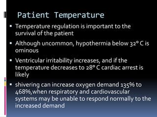 Introduction to ICU Basics in ICU | PPTX