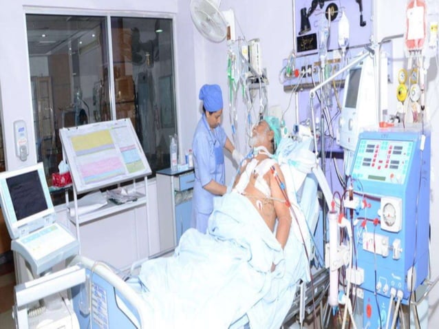 Introduction to ICU Basics in ICU | PPTX