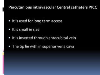 Introduction to ICU Basics in ICU | PPTX